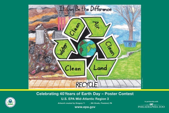 Student Poster Contest Winners | Mid-Atlantic EE Resources | US EPA