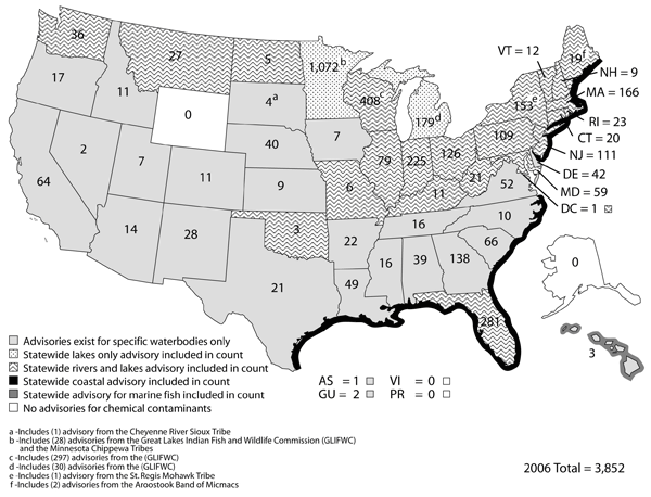 National Listing of Fish Advisories: Technical Fact Sheet: 2005/06 ...